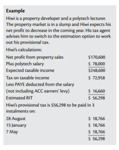 Understanding Provisional Tax and How it Works